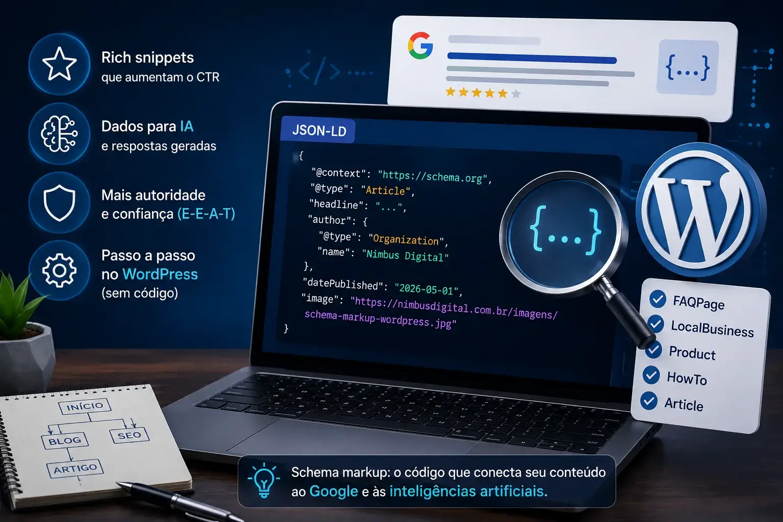 O que é schema markup e como implementar no WordPress